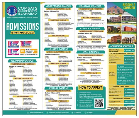 Comsats University Islamabad Cui