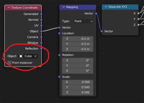 How To Project Texture From A Cube To An Object Following The Cube Axis Not The Target Object