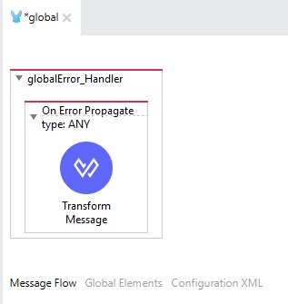 Error Handling In Mule