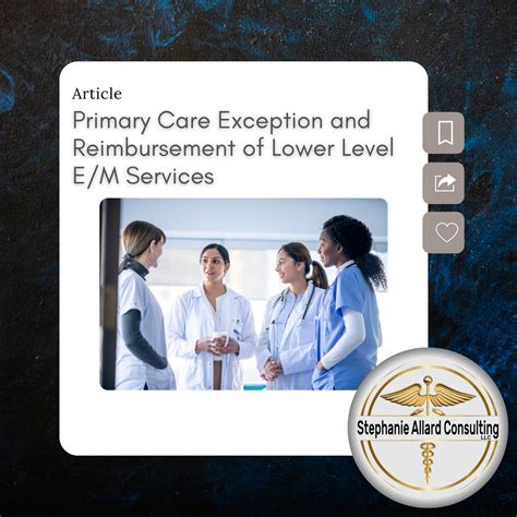 Blog 2 — Medical Coding Audit And Consulting Services