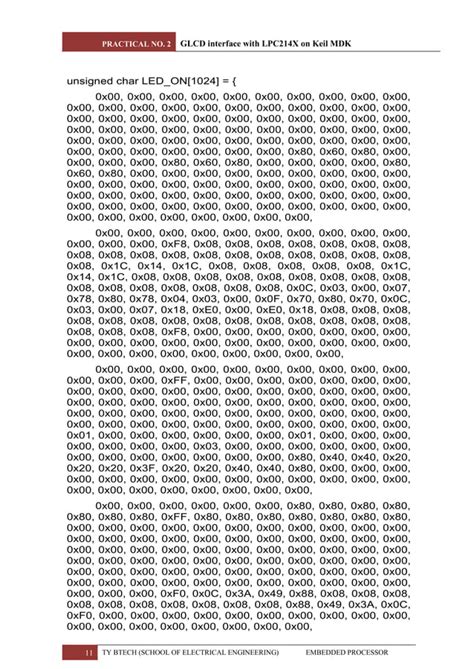 Displaying Animated Images On Glcd Display With Lpc2148 Microcontroller