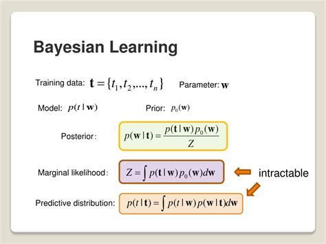 Ppt Approximate Bayesian Learning Using Bregman Divergence Powerpoint