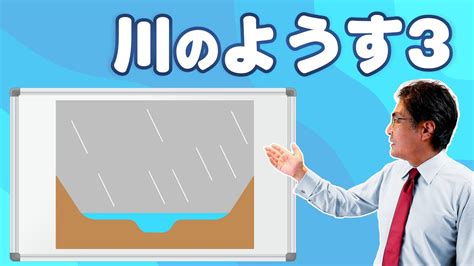 川のようす3 侵食作用でできる地形 大地の変化3 基本編 YouTube