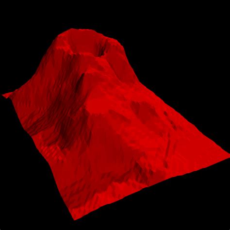 Calculate Smooth Mesh Normals — Smoothnormalsmesh • Rayvertex