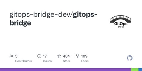 Amaan Khan On Linkedin Github Gitops Bridge Devgitops Bridge