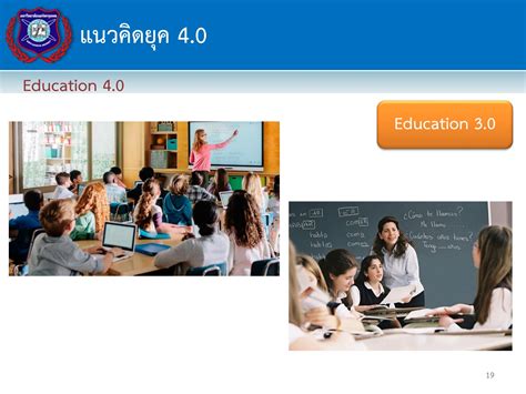 Teacher 4 0 Nattaphol Th หน้าหนังสือ 19 พลิก Pdf ออนไลน์ Pubhtml5