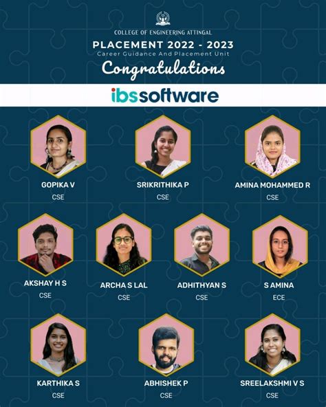 Akshay H S Posted On Linkedin