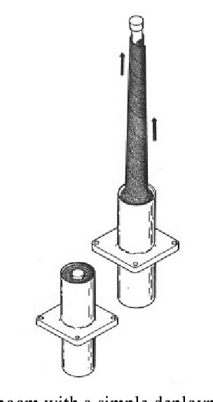 Figure 1 From Low Mass Deployable Spacecraft Booms Semantic Scholar