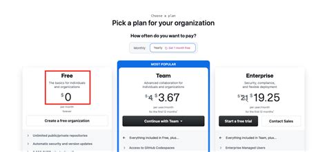 Github 협업 이것만은 알자 Organization