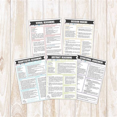 Ucat Cheat Sheets Tips And Approaches For Each Subset