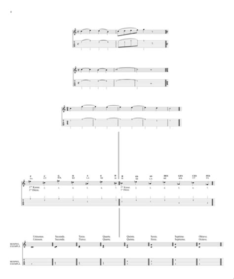 Complete Method For Guitar With Tabs Op59 By Matteo Carcassi