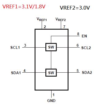 PCA9306 PCA9306 Variable Vref Interface Forum Interface TI E2E Support Forums