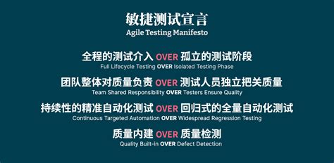 Agile Testing Manifesto 敏捷测试宣言 Agile Testing Manifesto By林子