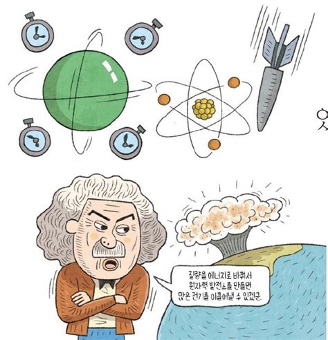 「역사가 쏙쏙」한국사 인물 And 세계사 인물 ‘정조 ‘아인슈타인