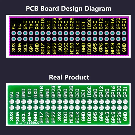 Buy DIGOBAY 3pcs GPIO Pin Map PCB Reference Pinout Board With Extra Tall Pin Header Socket For