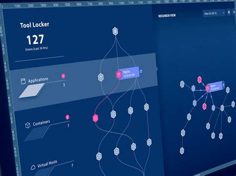 10 Ui Tree Hierarchy Ideas Hierarchy Tree Tree Structure