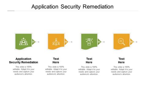 Application Security Remediation Ppt Powerpoint Presentation Styles Samples Cpb Presentation