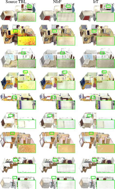 Figure 16 From Multi View Inverse Rendering For Large Scale Real World Indoor Scenes Semantic