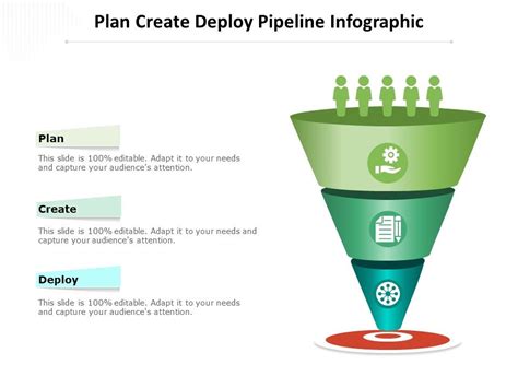 Plan Create Deploy Pipeline Infographic Ppt Powerpoint Presentation