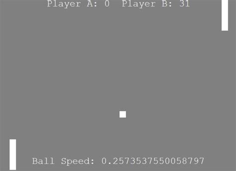 Python How Do I Use The Round Function And The Absolute Value
