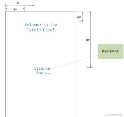 基于stm32f407的俄罗斯方块小游戏的设计stm32f4俄罗斯方块 Csdn博客 基于stm32f407的俄罗斯方块小游戏的设计stm32f4俄罗斯方块 Csdn博客