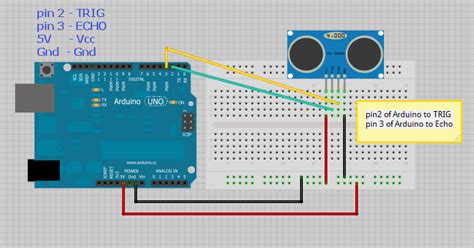 All About Electronics Ultrasonic Sensor Review Parallax Ping Sainsmart Hc Sr04 Radioshack