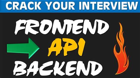 🔥 Test Your Api Knowledge Crack Your Interview Javascript Angular Typescript Youtube