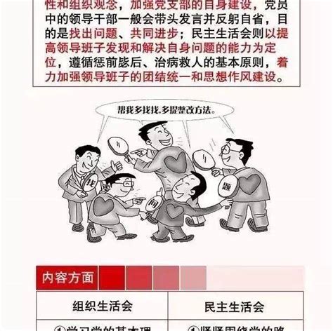 一图读懂组织生活会和民主生活会的区别来源组织生活生活会