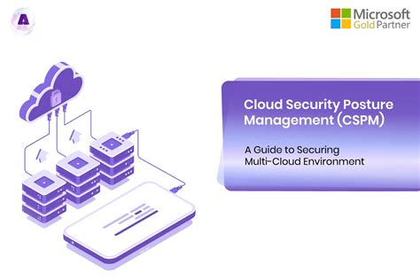 Cloud Security Posture Management Cspm Secure Your Multi Cloud Environment