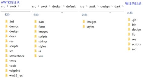 awtk实现汽车仪表cluster dashboard嵌入式gui开发（六）：一个awtk工程 csdn博客