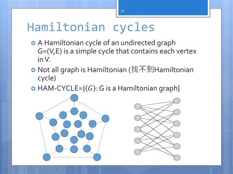 Ppt Np Completeness Powerpoint Presentation Free Download Id2076827