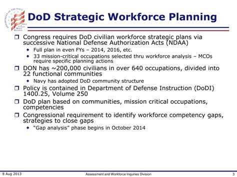 Ppt Assessing Workforce Competencies And Competency Gaps Dod Dcat