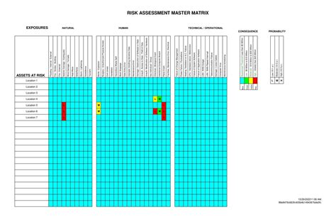 Free Printable Risk Matrix Templates [excel Word] 3x3 5x5 Management