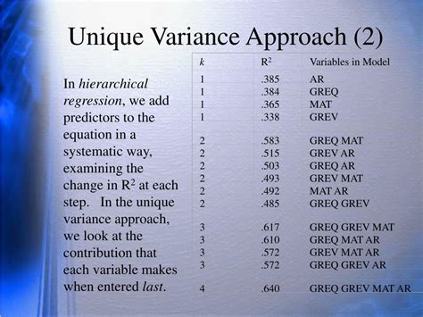 PPT Variance Partitions PowerPoint Presentation Free Download ID 3584128