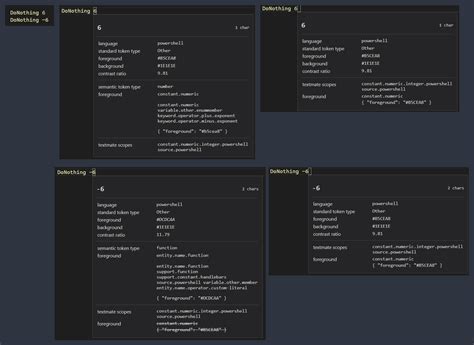 Version V202151 Semantic Textmate Scope Is Incorrect For Negative Numeric Literals When Used