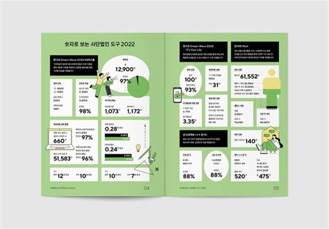 페이지물에 있는 Designoho님의 핀 책자 레이아웃 인쇄 레이아웃 레이아웃