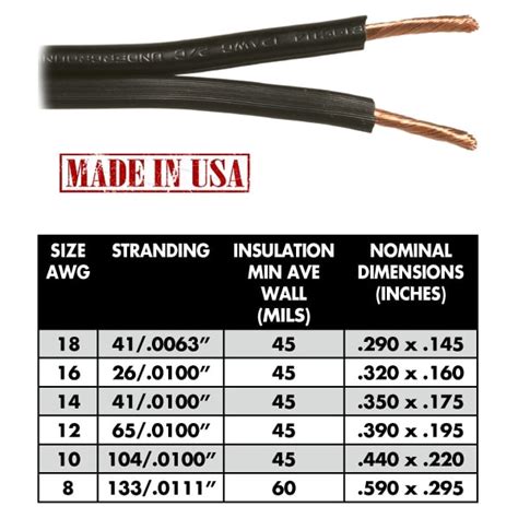 10 2 Direct Burial Wire 500 Foot Spool C2c Lights