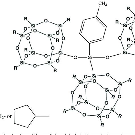 Molecular Structure Of The Multiple Polyhedral Oligomeric Download Scientific Diagram