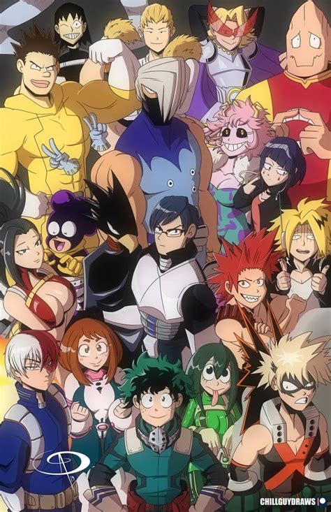 Mha Quirk Quiz My Hero Academia Group Picture Mha Character Quiz My