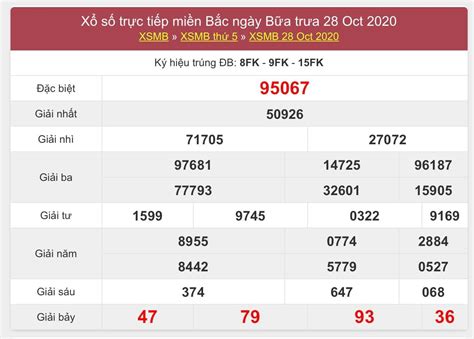 หวยคุณทองคำ แตก 3 ตัวตรง 2ตัว🇻🇳🇻🇳🇻🇳🇻🇳 ฮานอยเที่ยงไปแล้วว