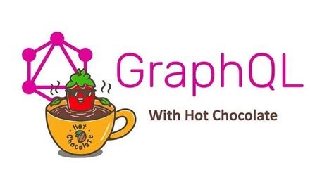 Graphql Mutations In Net Building Complete Crud Operations With Hot Chocolate Part 3 By