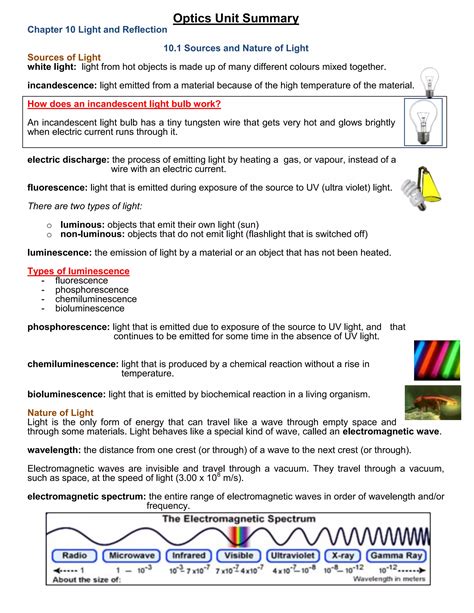 Optics Unit Summary Docx