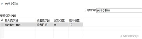Etl数据整合与处理 第八章 无人售货机零售项目实战大数据etl无人售货机零售项目 Csdn博客