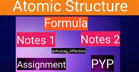 Atomic Structure Class 11