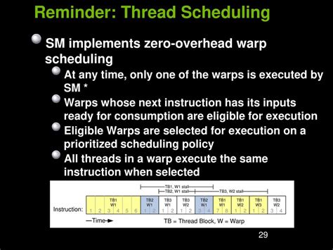 Lecture 5 Performance Considerations Ppt Download