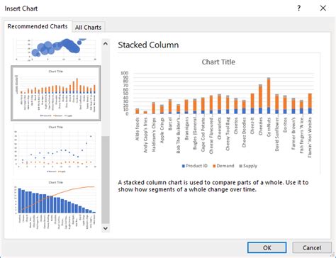 How To Create A Chart Using Chart Wizard Chart Walls Images