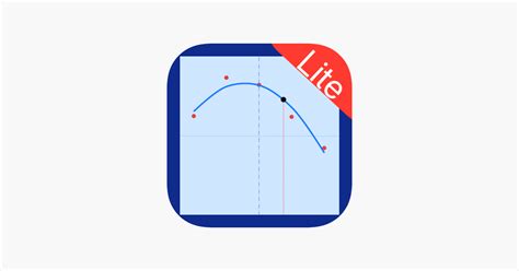 ‎quadratic Regression Equation On The App Store