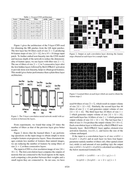 Language Independent Single Document Image Super Resolution Using Cnn
