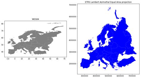Map Projections — Intro To Python Gis Csc Documentation