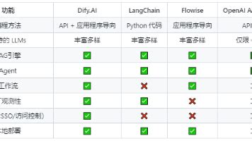 Ragflow Fail To Access Model Deepseek R B Error Errno Connection